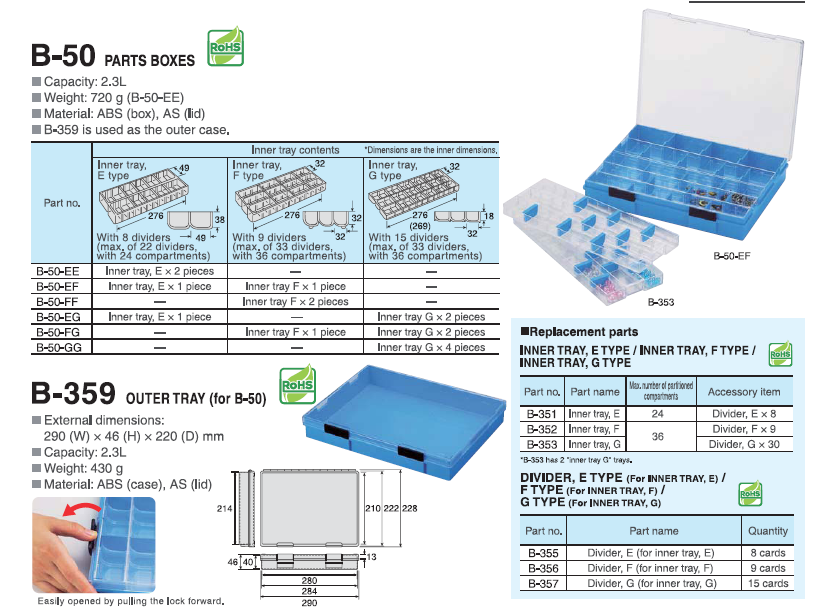 Ichiban Precision Sdn Bhd - Hozan - Hozan Parts Boxes